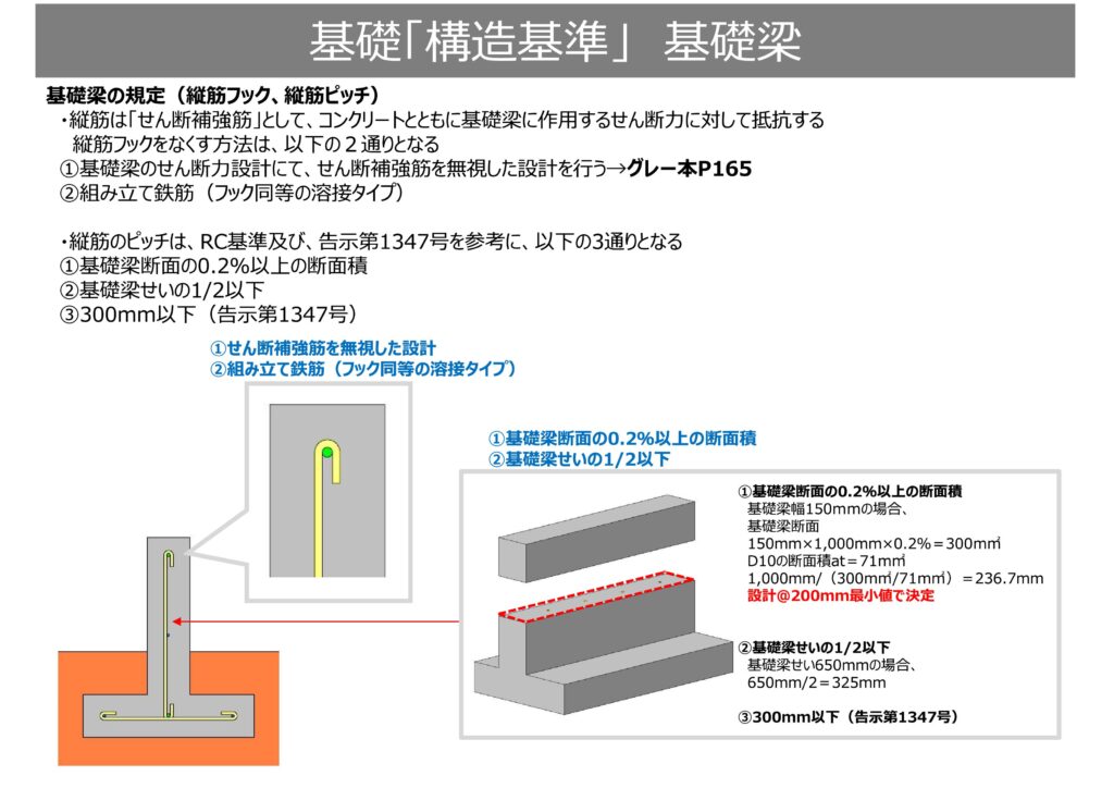 基礎のせん断補強筋のフックについての質問 | 住まい環境プランニング西日本